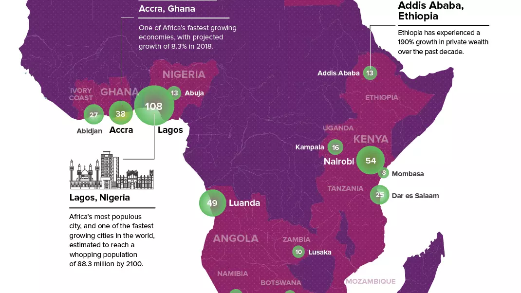 Disse byene er knutepunktene for Afrikas økonomiske boom 10047_1