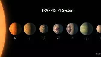 Patuljasti planetarni sustavi preobrazit će lov na izvanzemaljski život 10356_3