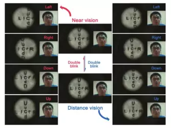 Cientistas desenvolvem lente de contato controlável que aumenta o zoom 10490_2