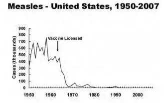 Ingen vaccination? Ingen dagis, säger australiensiska lagstiftare 10533_3
