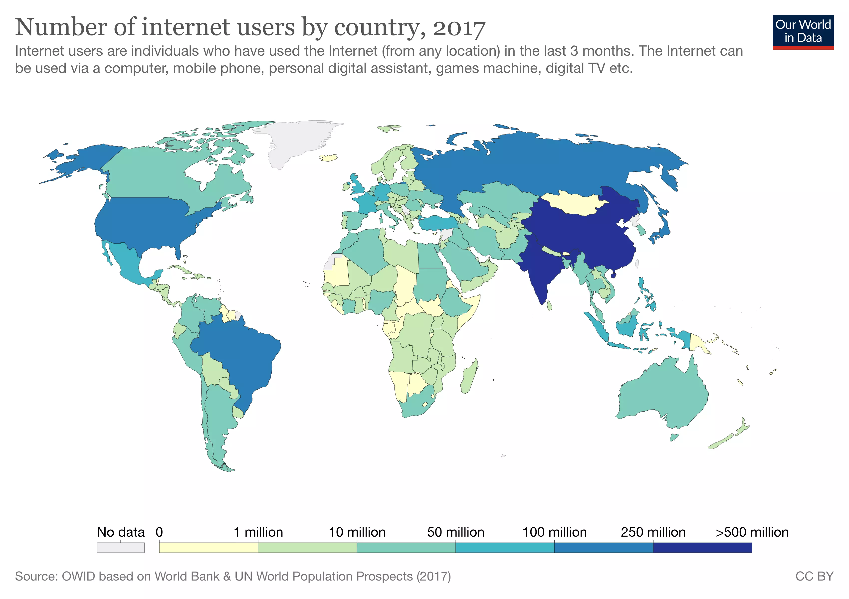 Več kot polovica svetovnega prebivalstva ima danes dostop do interneta