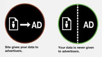 Iconas de privacidade de Mozilla: unha linguaxe visual para os dereitos dos datos 11230_4