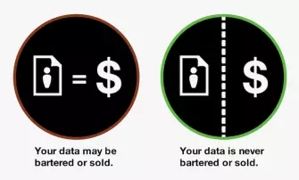 Mozilla se privaatheidsikone: 'n visuele taal vir dataregte 11230_5