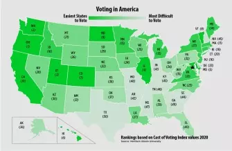 Neue Studie zeigt, welche Bundesstaaten das Wählen erleichtern (oder erschweren). 11863_2