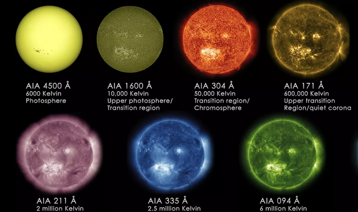 Nakatitig sa lalim ng Araw gamit ang mga mata ng ultraviolet 1292_1