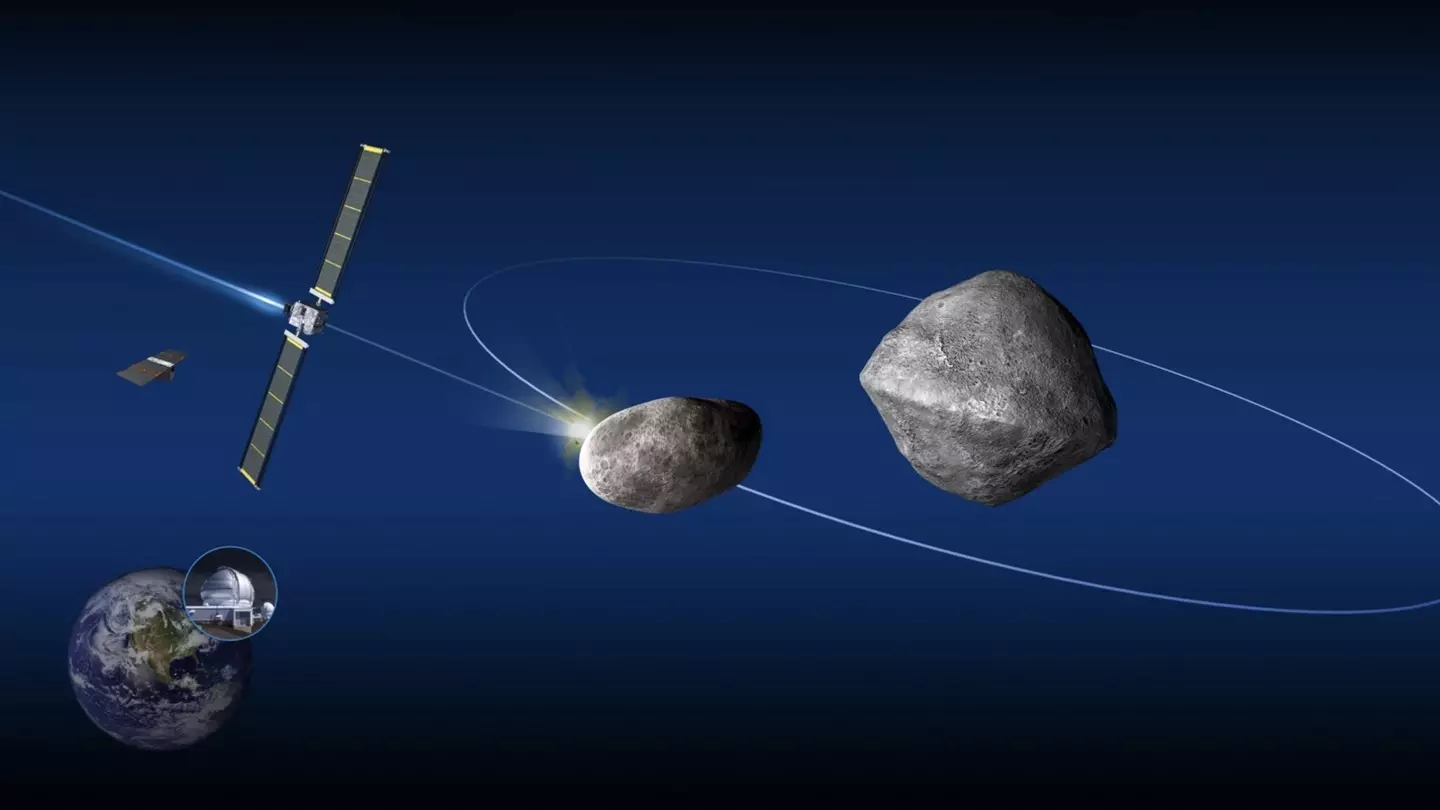 Wataalam wanaamua kujaribu kugonga asteroid mbali na mkondo 13640_1
