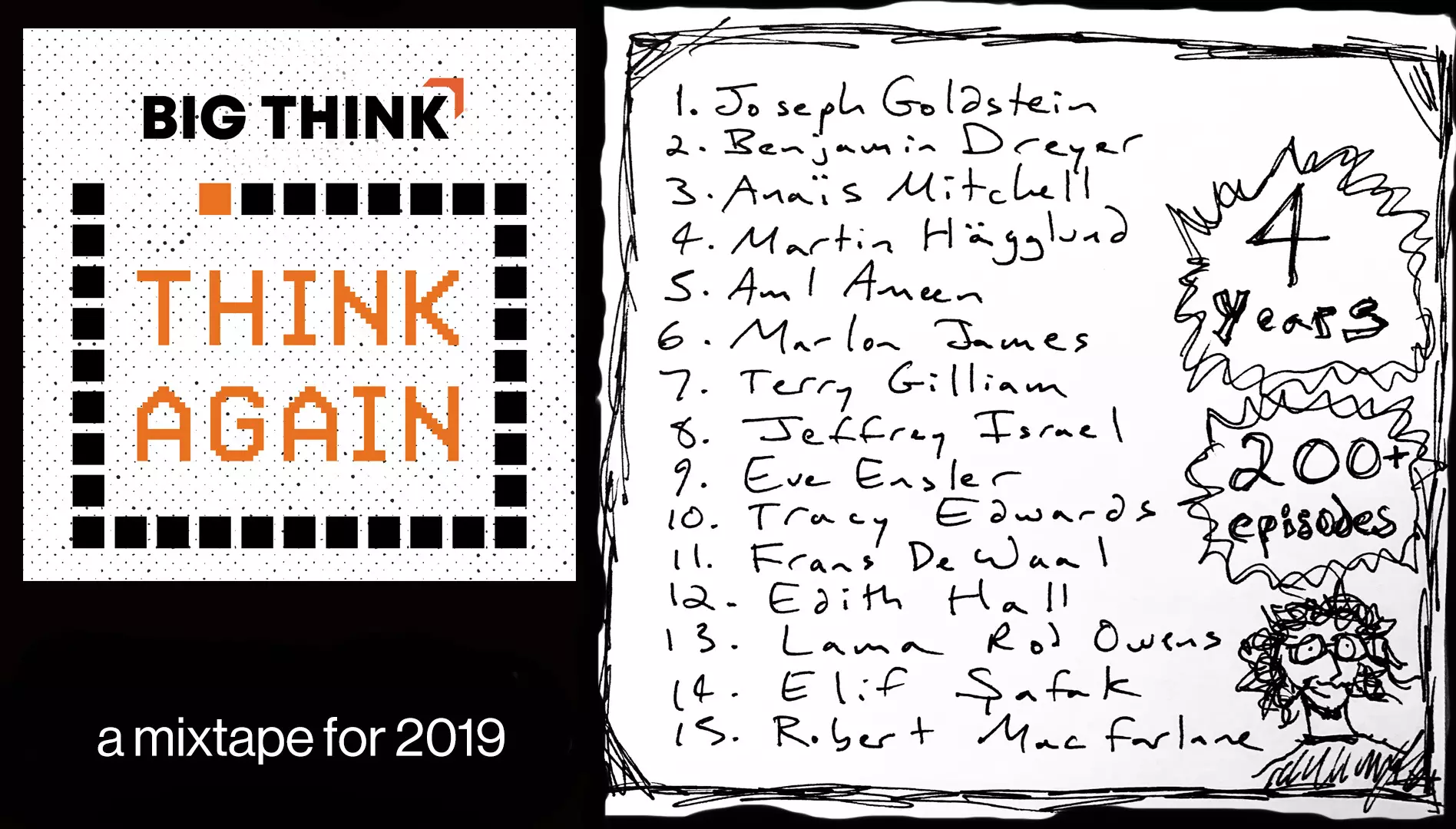 Mixtape Think Again ho an'ny taona 2019 14457_0