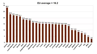 Ці трэба апублікаваць заробкі мужчын, каб ліквідаваць гендэрную розніцу ў аплаце? 14759_2