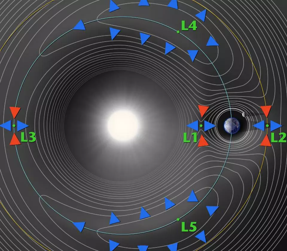 NASA'nın James Webb Uzay Teleskobu'nun başarısını veya başarısızlığını 5 kritik an belirleyecek 1498_19