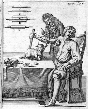 1800-luvun lääketiede: Maitoa käytettiin veren korvikkeena verensiirroissa 15052_2