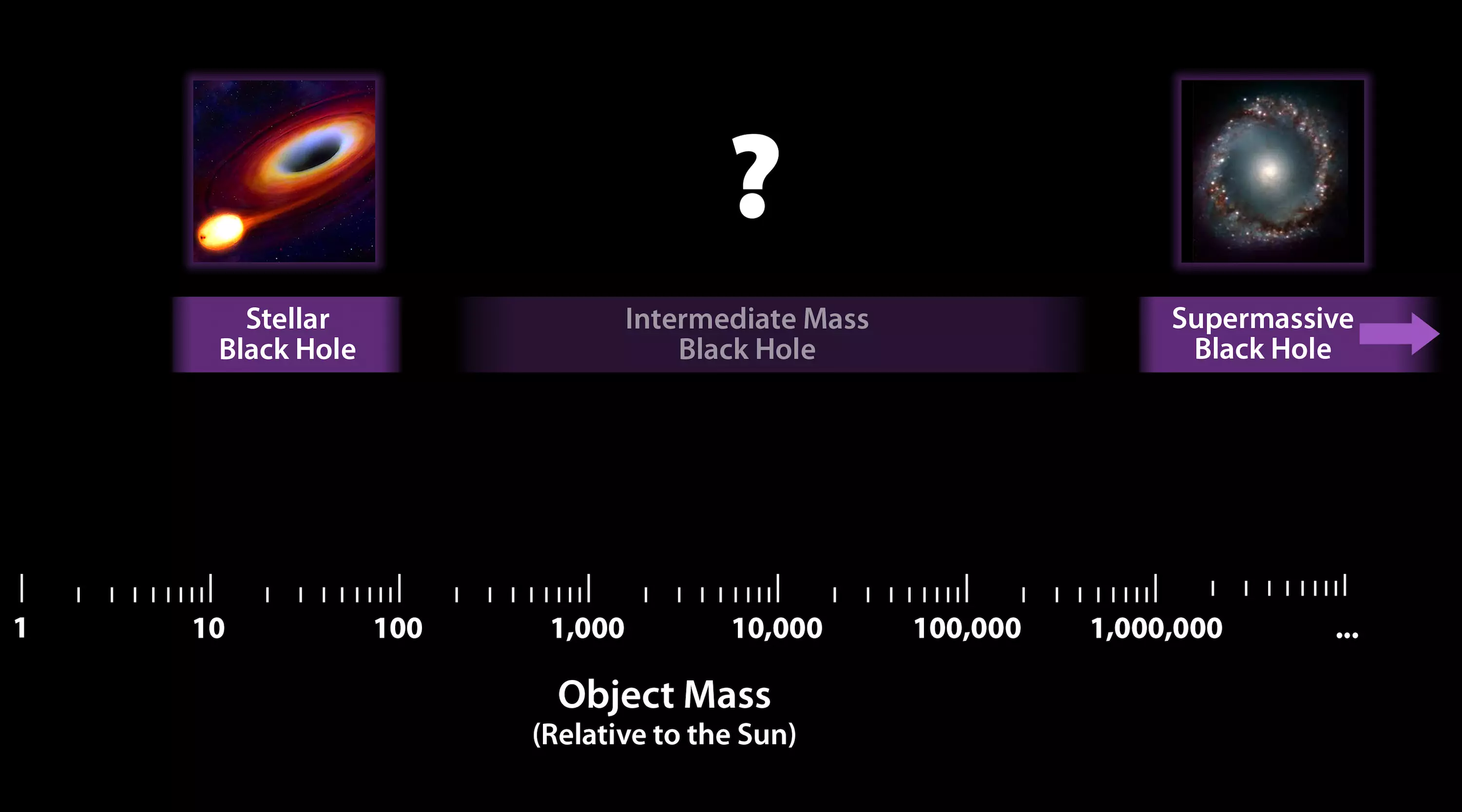 با ابرپرجرم ترین جفت سیاهچاله ای که تاکنون پیدا شده است آشنا شوید 1604_9
