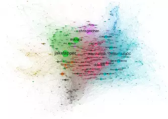 Homogenost medija vijesti sada se može kvantificirati 16151_4