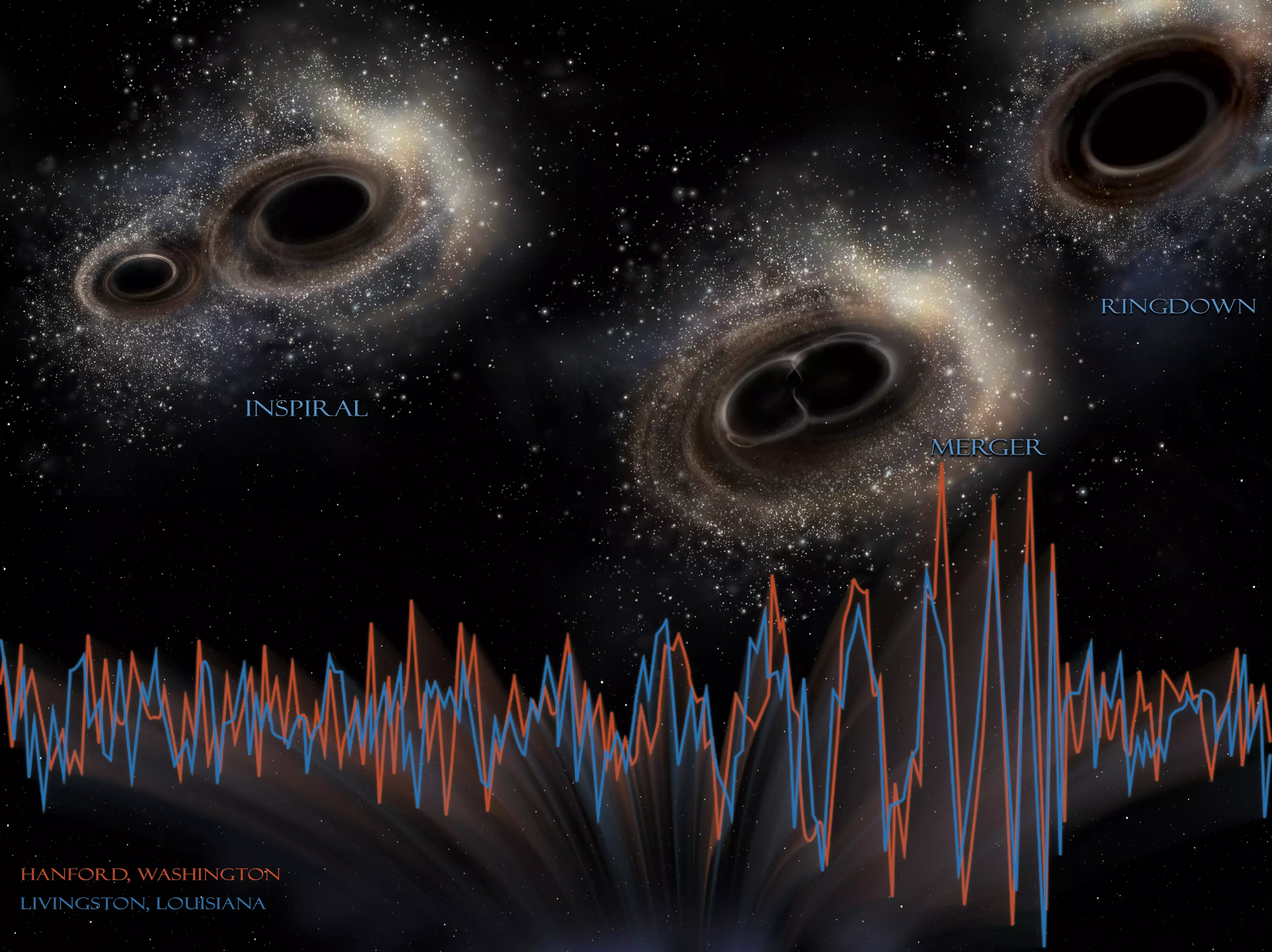 ამას ადასტურებს ახალი შავი ხვრელის აღმოჩენა: დინგ, დონგი და 1618_5
