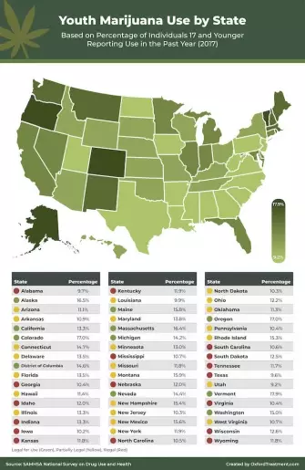Här är de stater där tonåringar röker mest pott 16518_2
