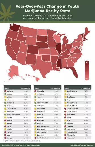 Her er de stater, hvor teenagere ryger mest pot 16518_3