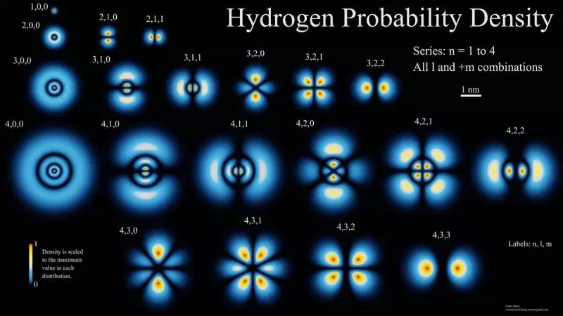 Jinsi Fizikia ya Quantum Inaturuhusu Kuona Nyuma Kupitia Nafasi na Wakati 1744_10