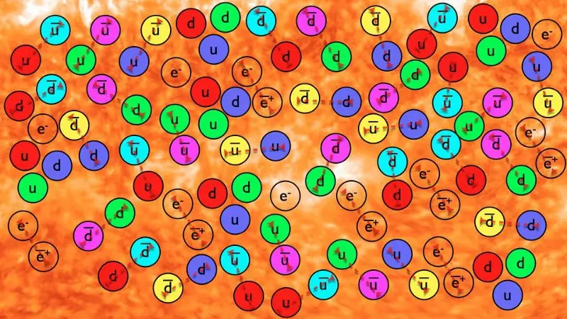 Jinsi Fizikia ya Quantum Inaturuhusu Kuona Nyuma Kupitia Nafasi na Wakati 1744_6