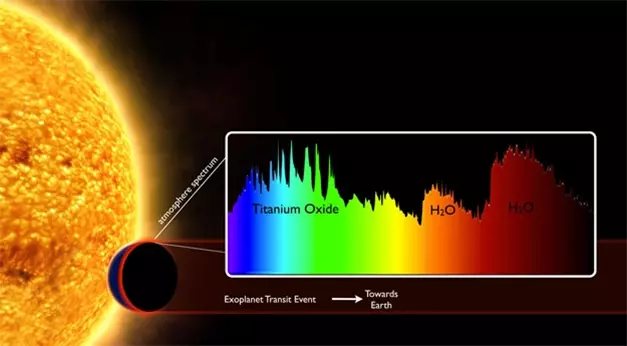 નાસાનું સુપર-હબલ આખરે વસવાટવાળા ગ્રહોને શોધવા માટે 178_4