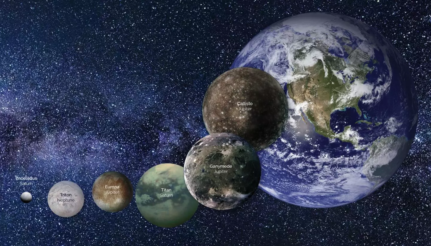 حقيقة واحدة مروعة عن كل كوكب في النظام الشمسي 179_12