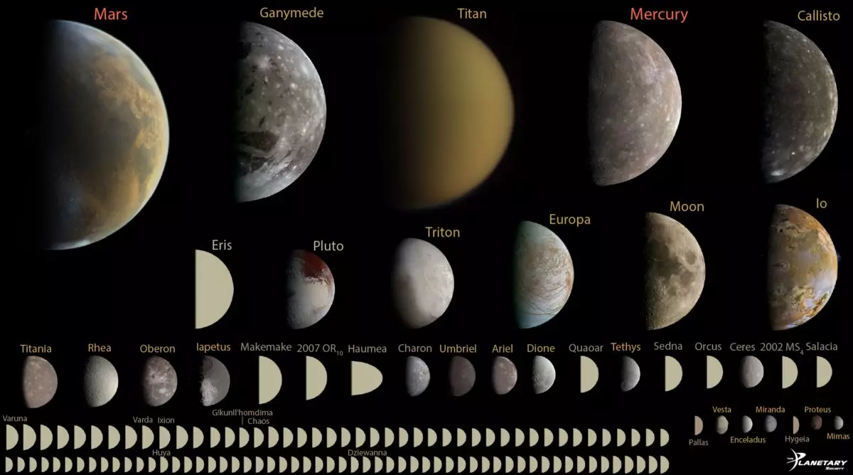 Un fapt șocant despre fiecare planetă din Sistemul Solar 179_14