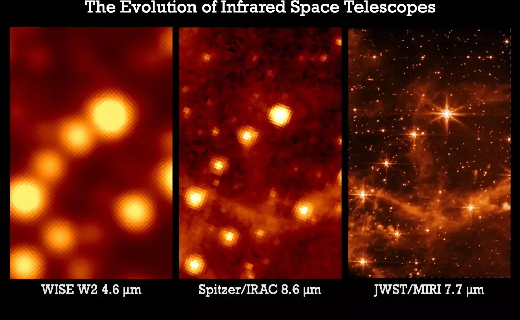 با پادکست 82 A Bang شروع می شود: JWST و نجوم مادون قرمز