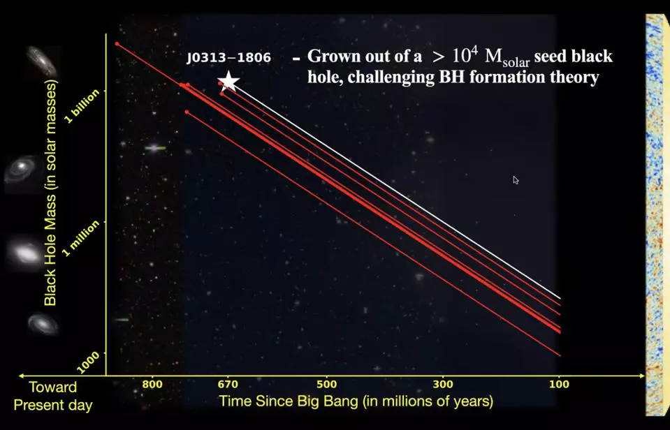 5 načina na koje bi svemirski teleskop James Webb mogao zauvijek promijeniti znanost 190_14