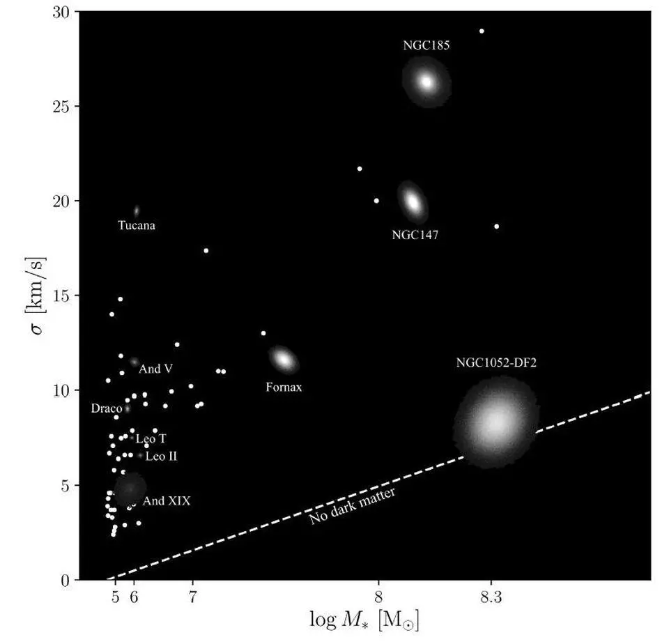 5 manieroj kiel la Kosmoteleskopo James Webb povus ŝanĝi sciencon por ĉiam 190_16