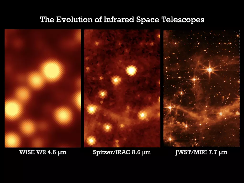 5 txoj hauv kev James Webb Space Telescope tuaj yeem hloov kev tshawb fawb mus ib txhis 190_5