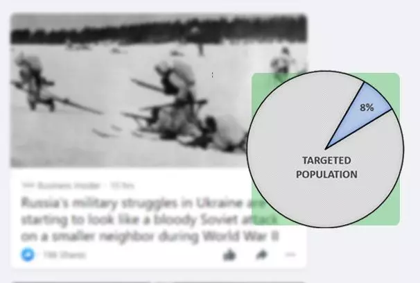 O problema com a mídia social não é o conteúdo, mas sua distorção da realidade 1996_3