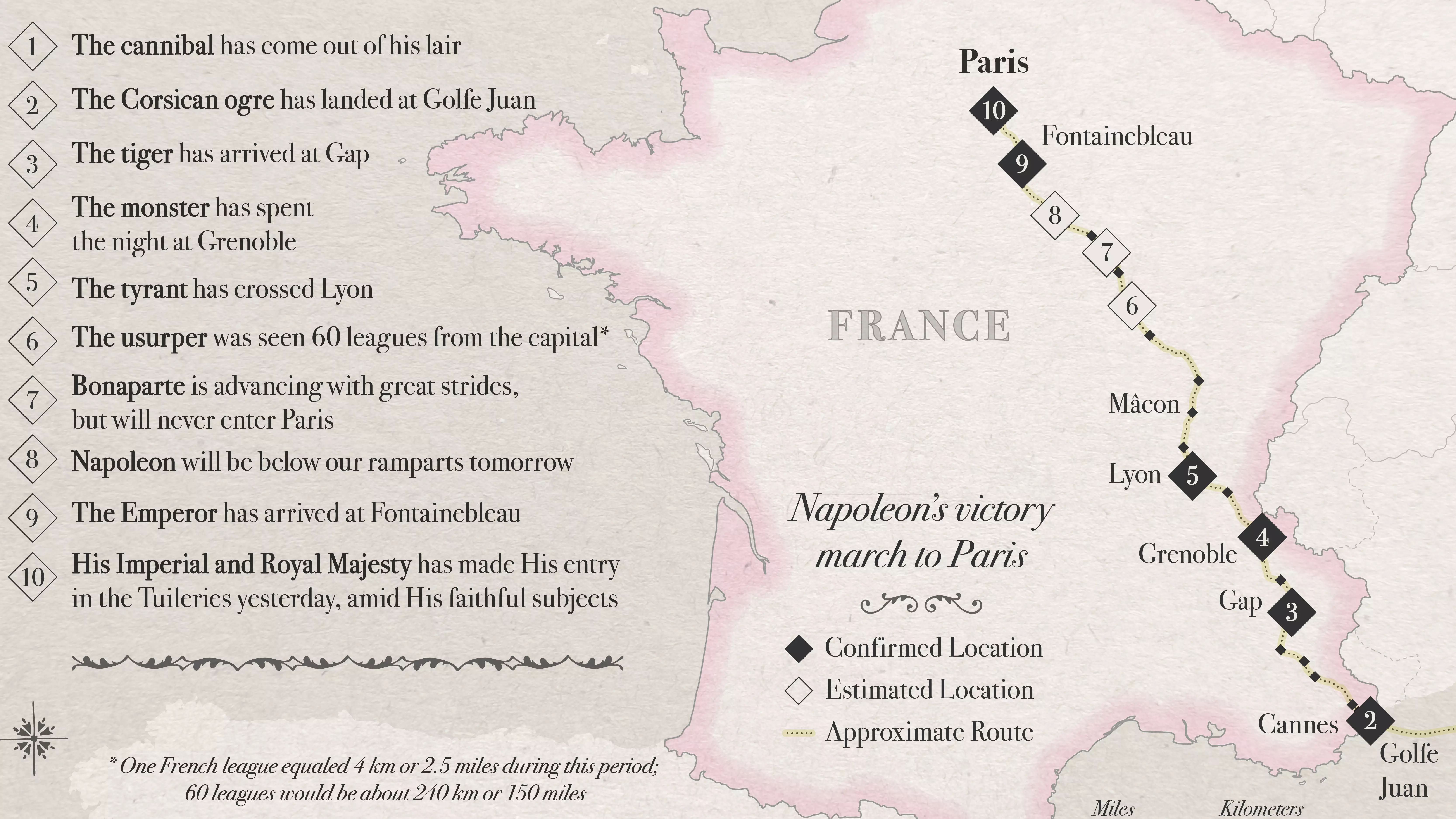 Πώς ο Ναπολέων πήγε από «κανίβαλος» στο «Majesty» σε 20 μέρες 20394_1