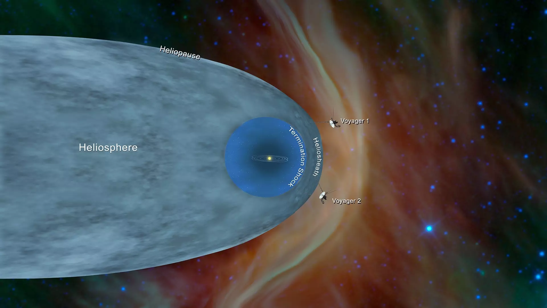 I-Voyager 1