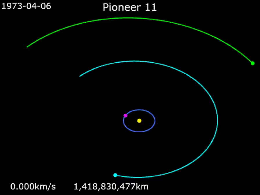 Voyager 1 je zapustil Osončje. Ga bomo kdaj prehiteli? 203_8