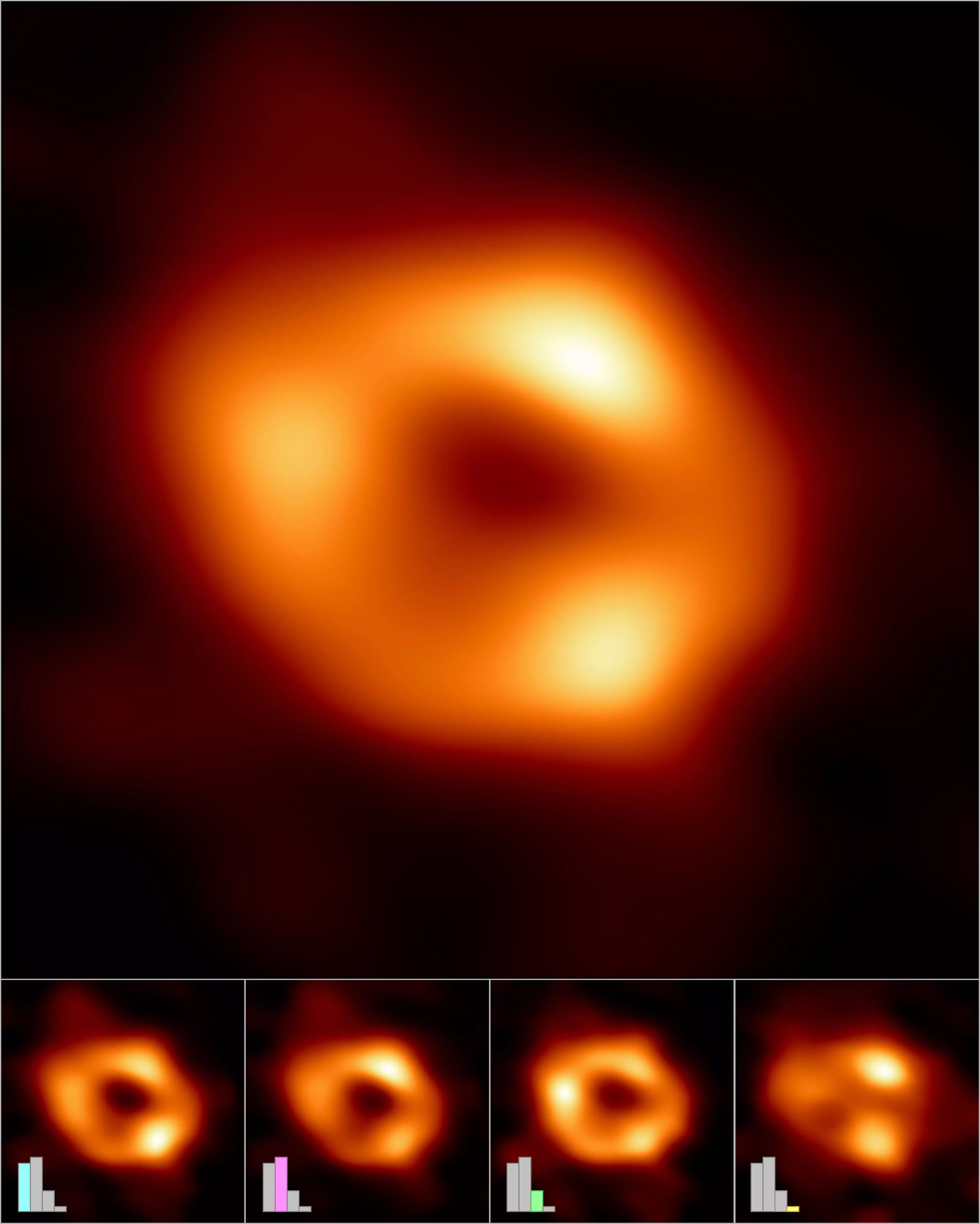 υπερμεγέθης μαύρη τρύπα του Γαλαξία