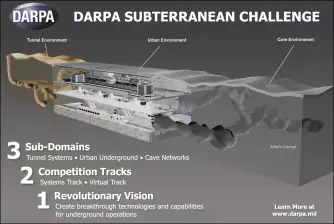 Manumalo le $2 Miliona e ala i le Tauvaga Su'esu'e Lalolalo a le DARPA 21920_4