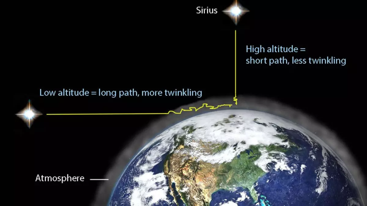 Usa ko ka PhD astrophysicist, ug nakakita ako usa ka UFO 2312_4