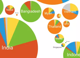 Ito ang pinakamahusay (at pinakasimpleng) mapa ng mundo ng mga relihiyon 25403_6
