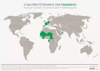 Senk Anpi Militè nan mond lan 25519_4