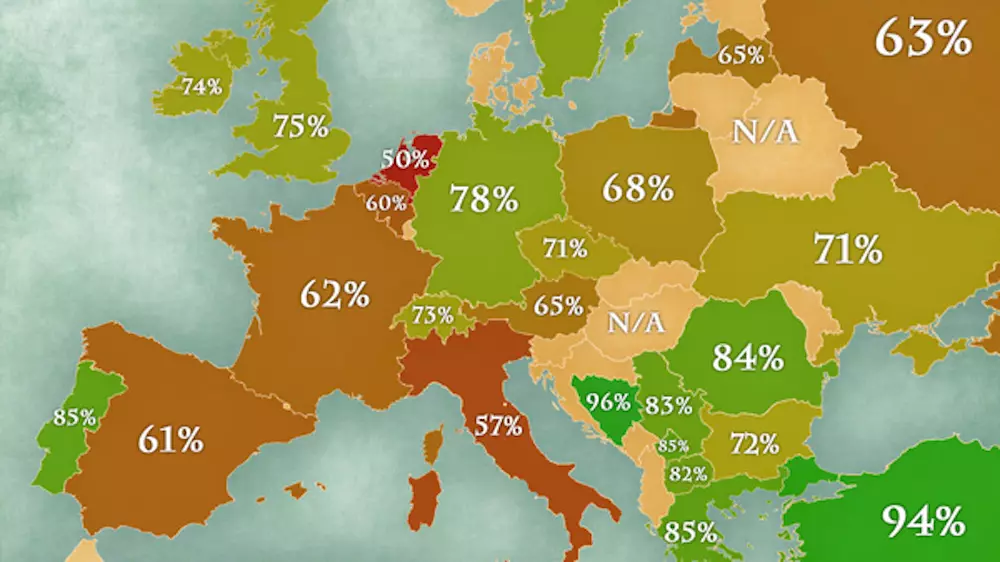 Revelado: os holandeses são os europeus menos higiênicos 27767_0