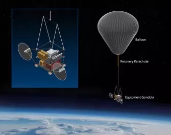 Unha ollada máis atenta ao plan dos científicos de Harvard para bloquear o sol 28038_2