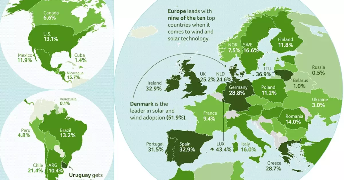 خريطة العالم تكشف عن الفائزين (والخاسرين) من طاقة الرياح والطاقة الشمسية