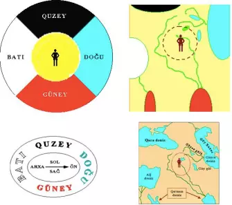 Ça marche pour les Turcs : une couleur pour chaque direction 33171_9