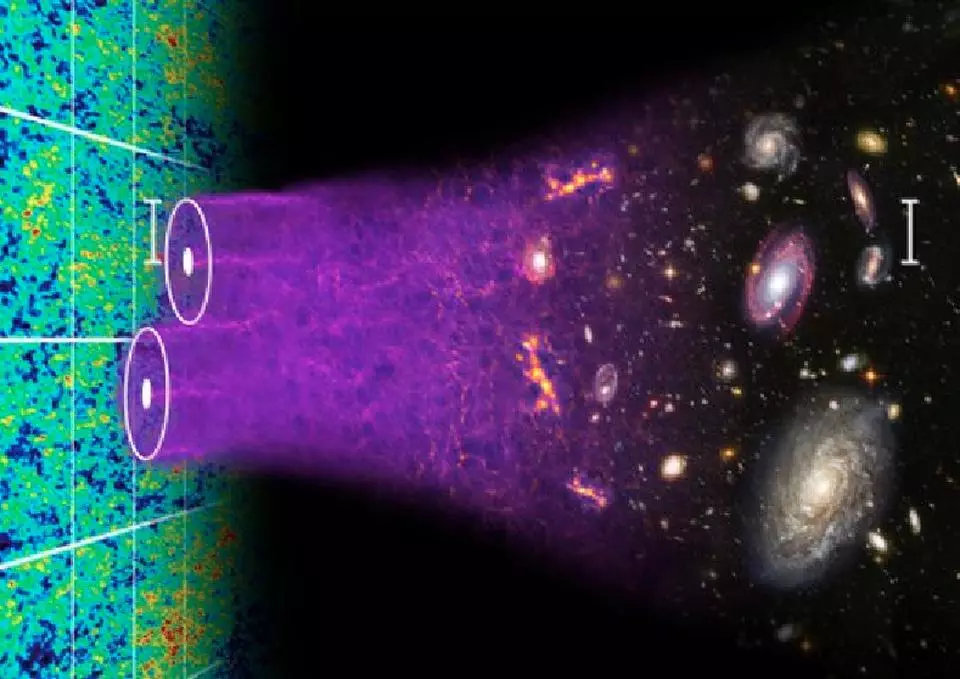 معمای حل شد: چگونه جهان کهکشان ها را بدون ماده تاریک می سازد 331_2