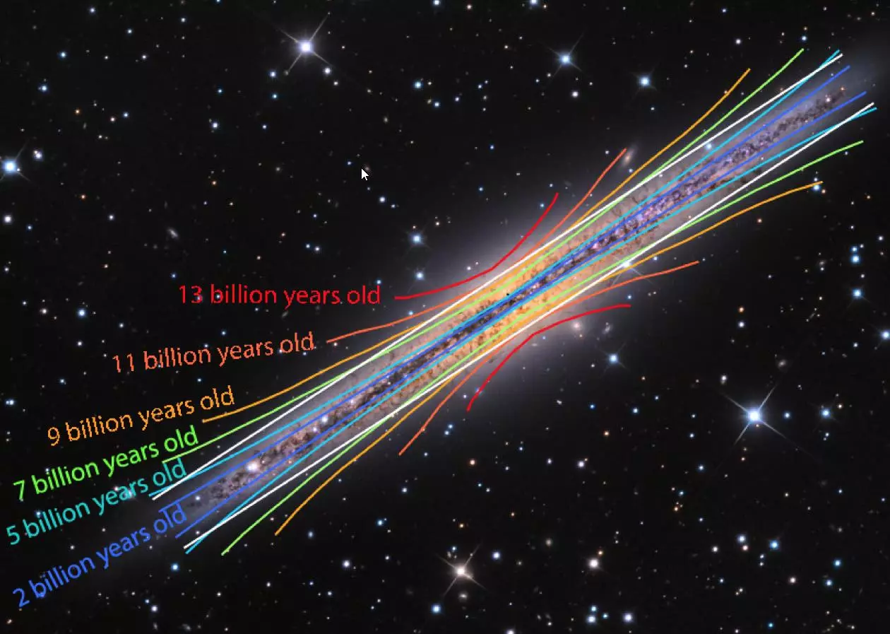 Vaia! A Vía Láctea é case tan antiga como o propio Universo 333_10