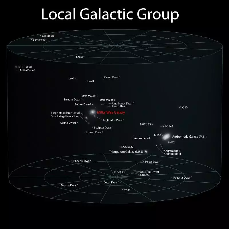 Տիեզերքում ավելի շատ գալակտիկաներ կան, քան նույնիսկ Կարլ Սագանը երբևէ պատկերացնում էր 38_7
