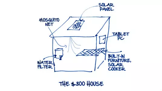 Dům za 300 dolarů: Není to charita. Je to inovace. 41875_0