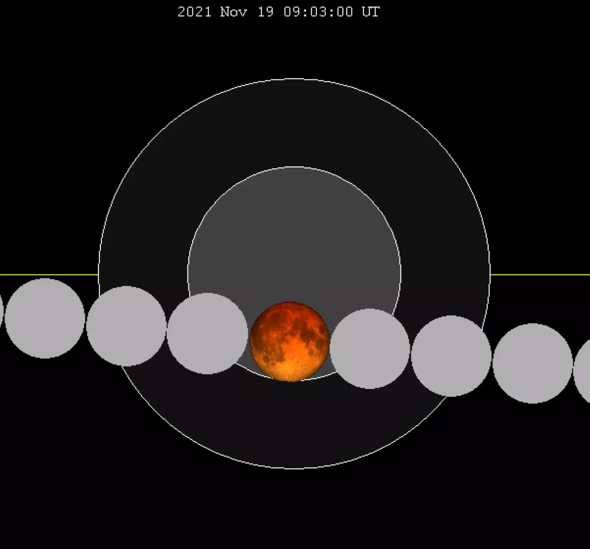 eclipse ng buwan