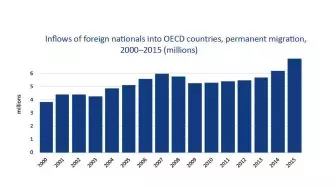 Firmen brauchen divers, global Talent. Cryptocurrency sinn hei fir ze hëllefen. 4705_4