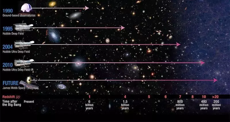 Guanyadors i perdedors del pressupost de la NASA per al 2018 i més enllà 49281_8