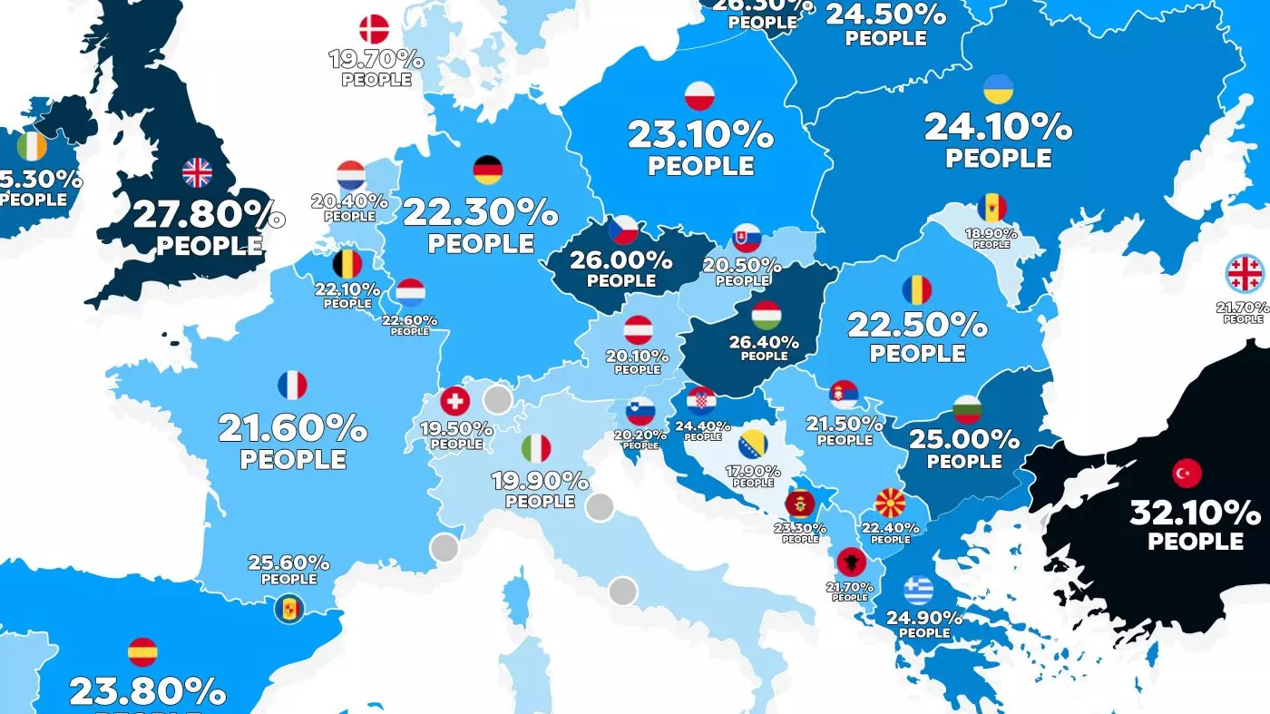 Kunenepa kwambiri ku America vs Europe: Mamapu awiri amafotokoza zonse 50115_0