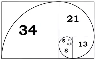 632 - Budapeshtdagi Fibonachchi 50165_3